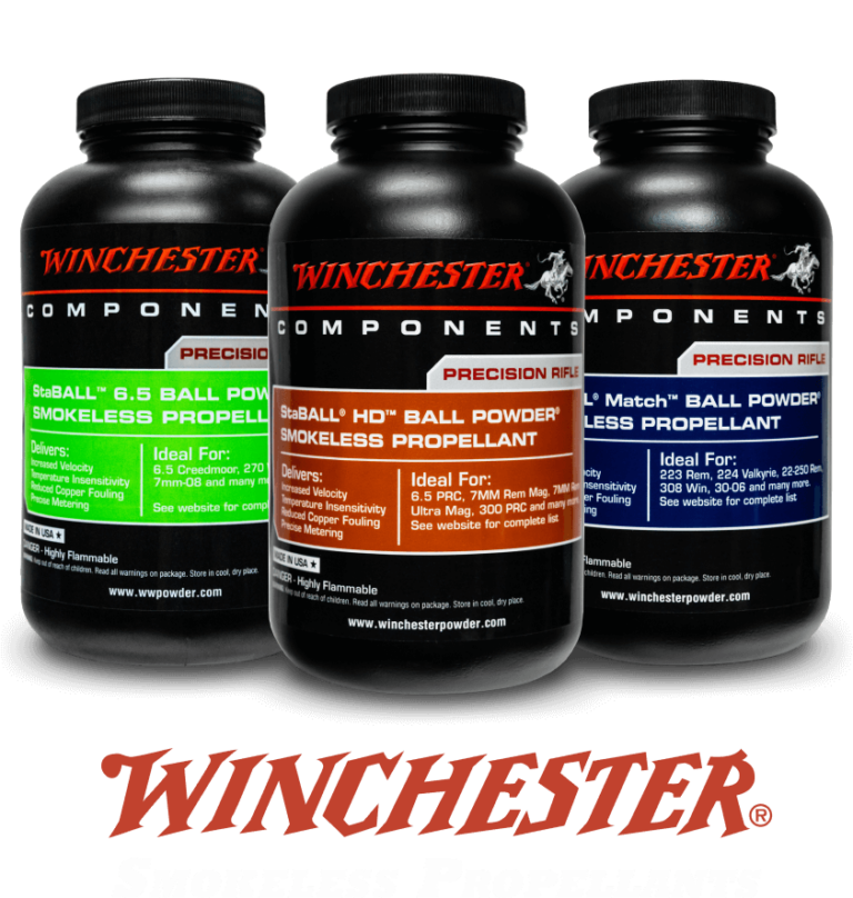 Winchester – Hodgdon Powder Company